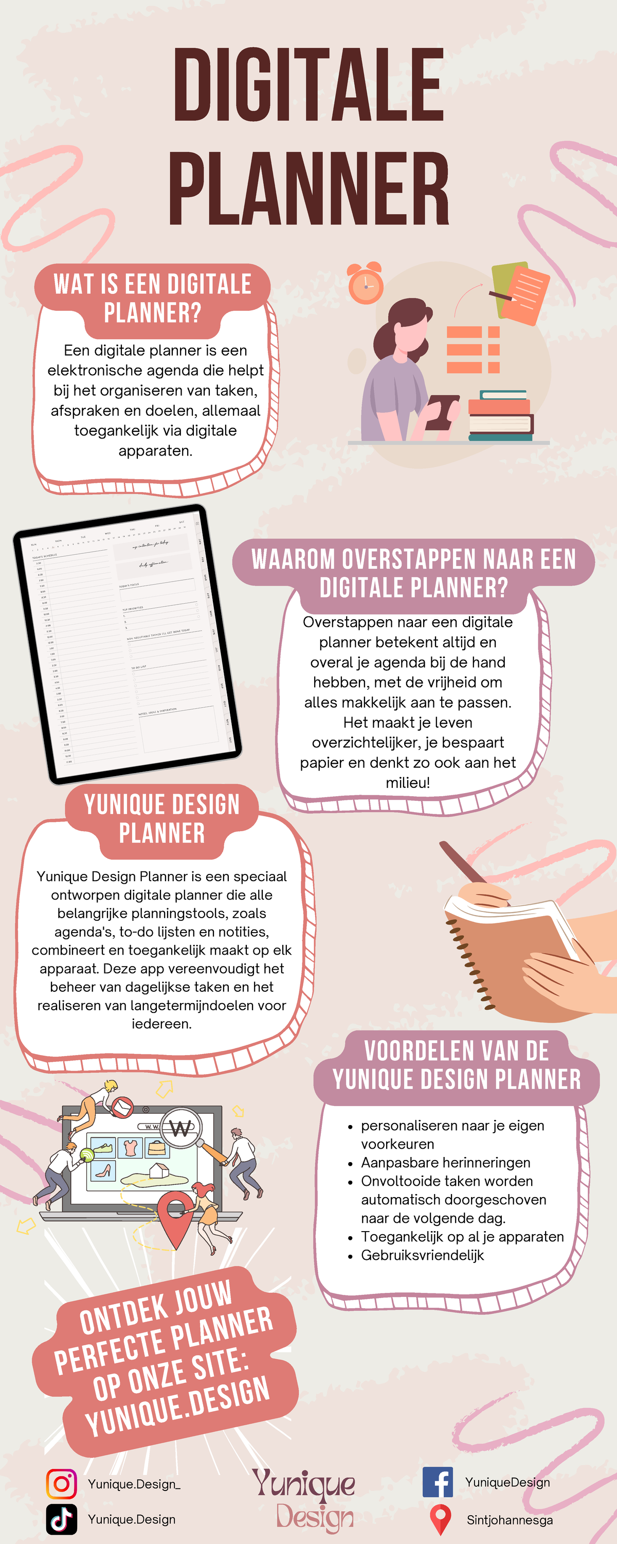 Infographic Digitale planner-2 - Digitale planner Wat is een Digitale ...