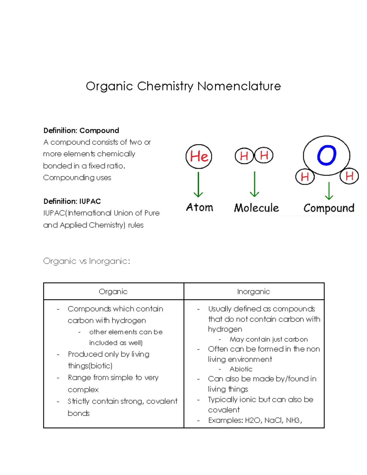 Organic Chem Intro Grade 12 Notes - Organic Chemistry Nomenclature ...