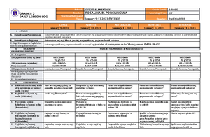 TIP IPBT M E Form for School Heads - Monitoring and Evaluation Form for ...