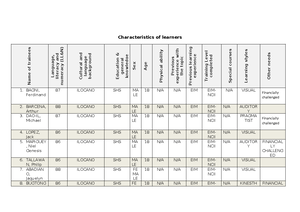 Annex 3A 2023-2024 - Annex 3A JOINT DELIVERY VOUCHER PROGRAM FOR SENIOR ...