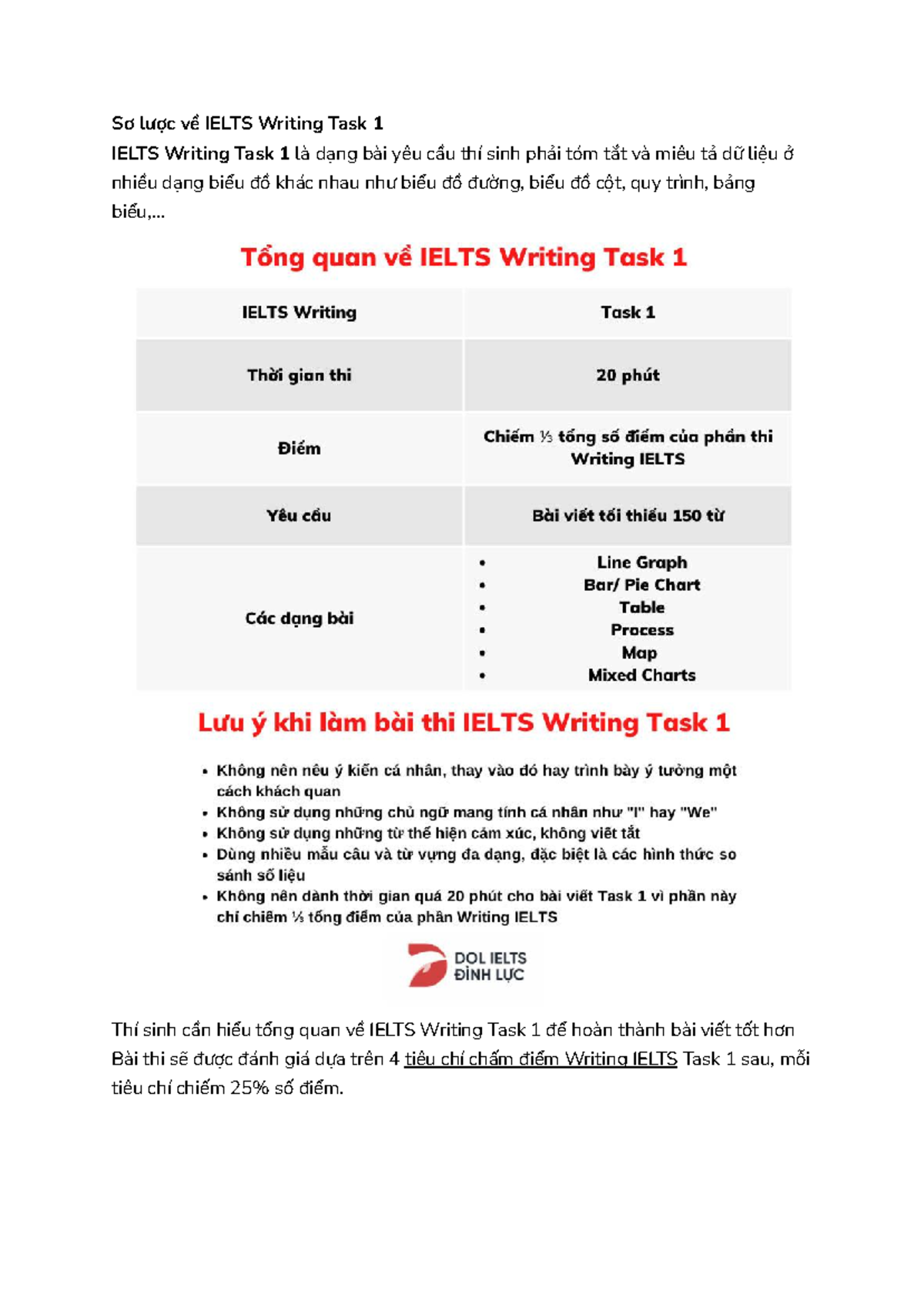 IELTS WRITING TASK 1 INSTRUCTION FULL - Sơ lược về IELTS Writing Task 1 ...