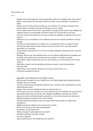 101 Mixing Checklist - EVERYTIME Have you used the 1 dB rule to get the ...