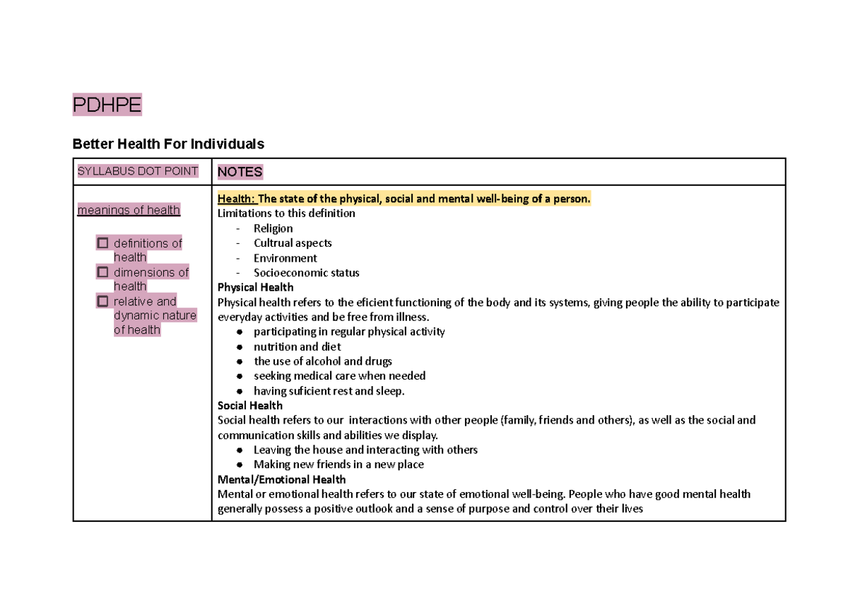 Copy of YR 11 Prelim Notes - PDHPE Better Health For Individuals ...