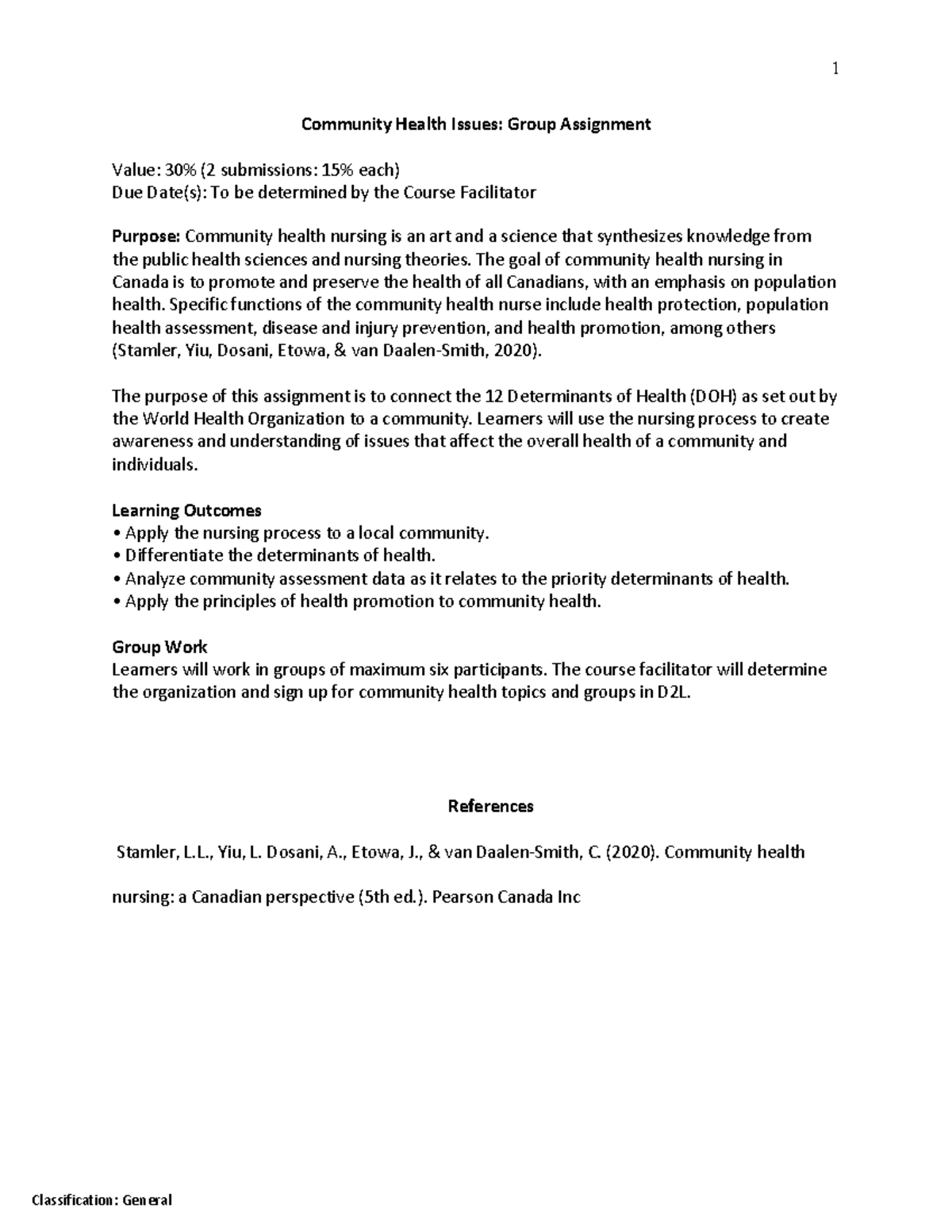 Spring 2024 Community Assignment Community Health Issues Group