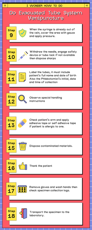 THE Pamet Insignia PMLS 2 Summary PART 6 - Leila M. Florento "Beyond ...
