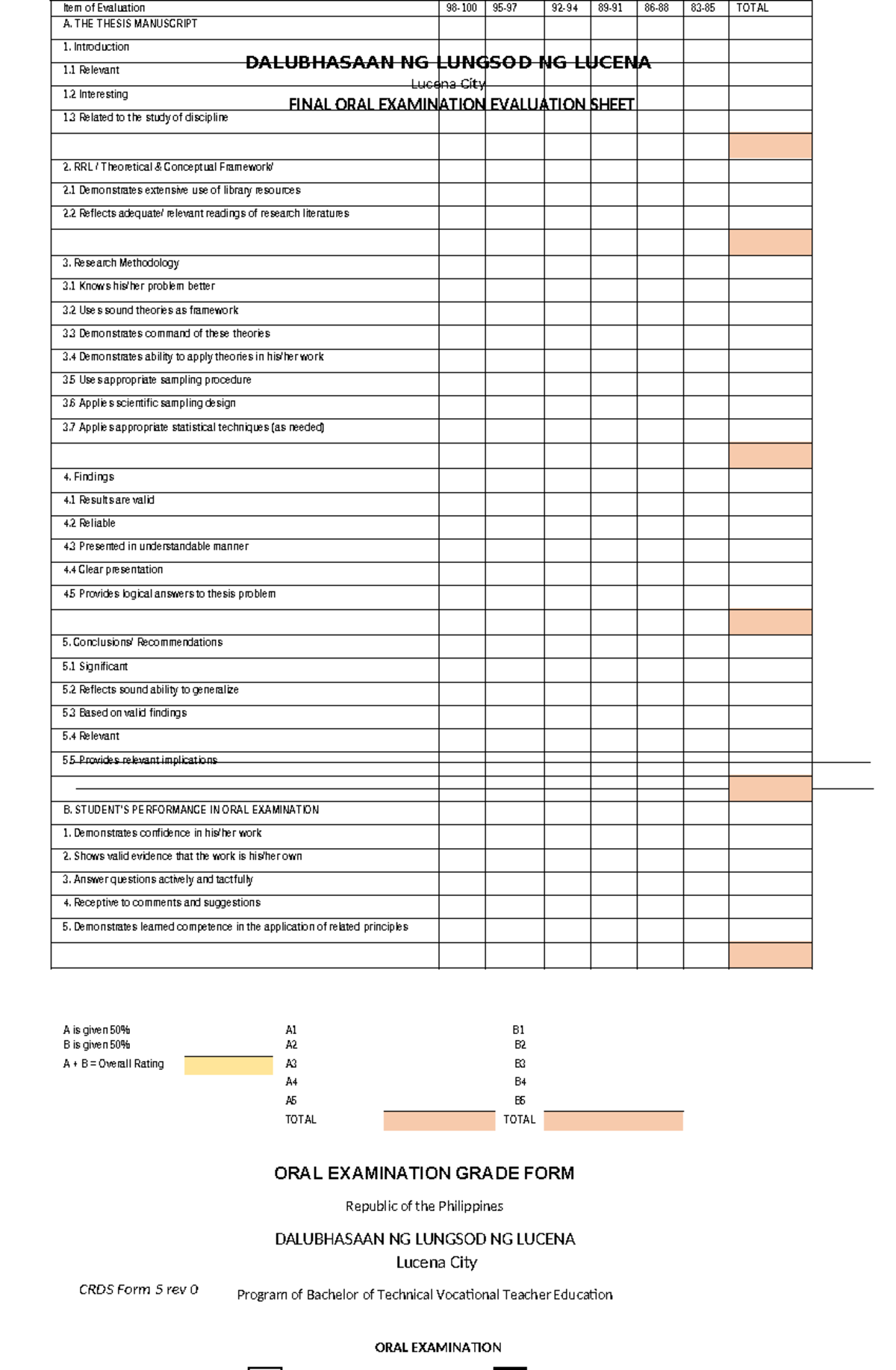 Form 3 - Final Oral Defense Evaluation Sheet ( Fodes) - DALUBHASAAN NG LUNGSOD NG LUCENA Lucena ...