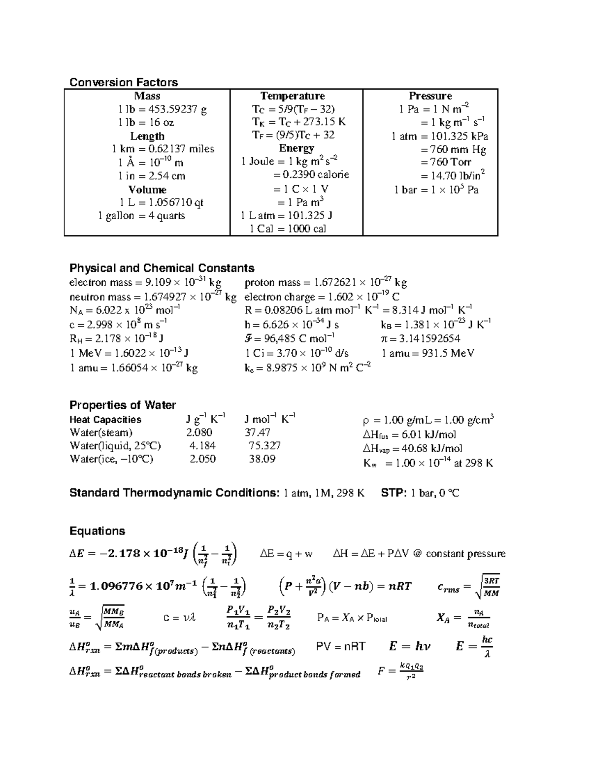 CHE 131 Exam 3 Equation Sheet - Conversion Factors Mass 1 lb = 453 g 1 ...