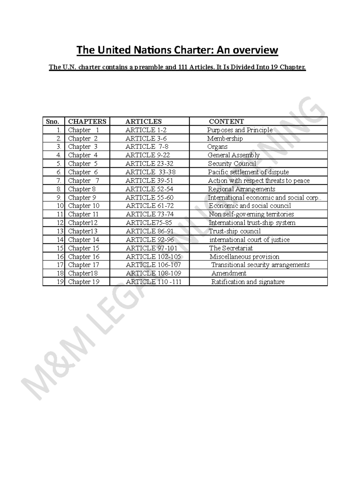 The United Nations Charter - charter contains a preamble and 111 ...