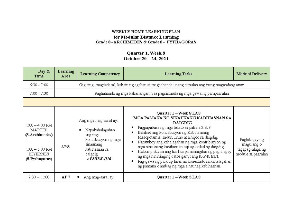 Weekly HOME Learning PLAN - WEEKLY HOME LEARNING PLAN for Modular ...