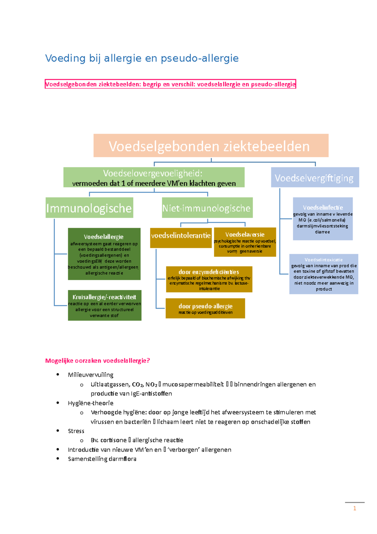Samenvatting voeding bij allergie en pseudo - Voeding bij allergie en ...
