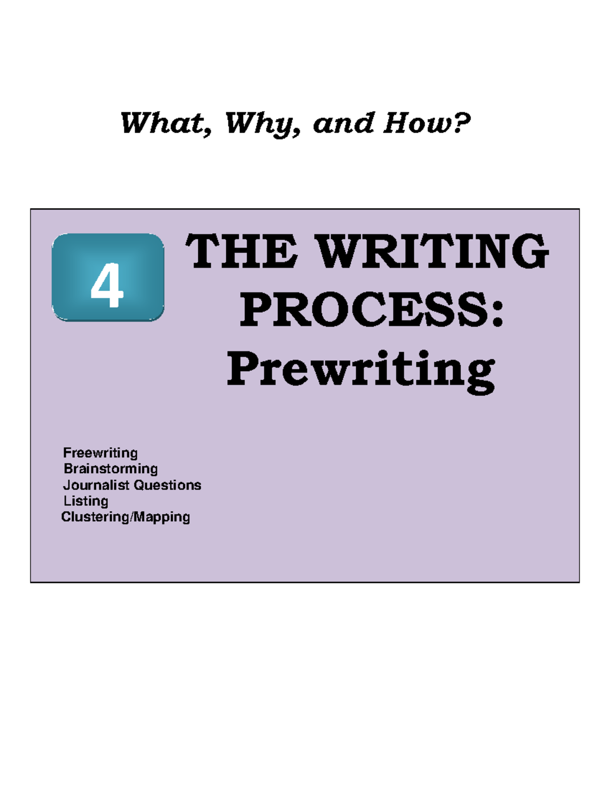 4Prewriting - Lecture notes 1 - What, Why, and How? THE WRITING PROCESS ...
