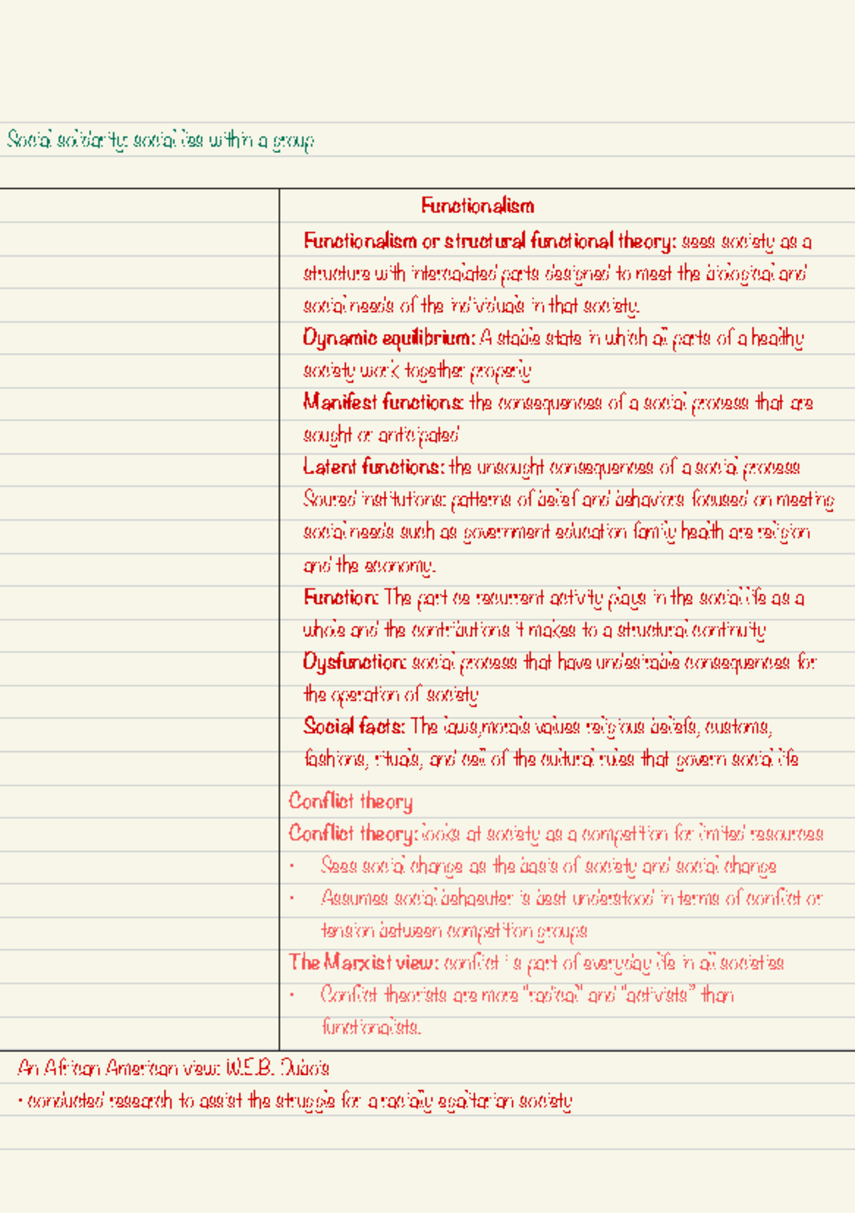 Soc 110 Functionalisim - Social solidarity: social lies within a group ...