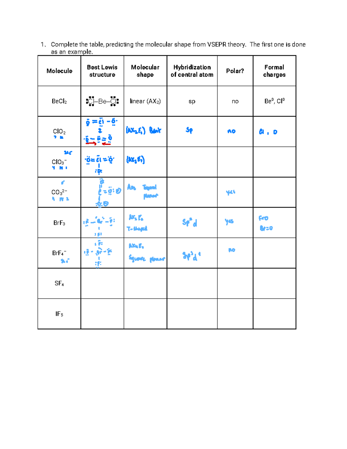 Vsepr MO Practice-1 - 1. Complete the table, predicting the molecular ...