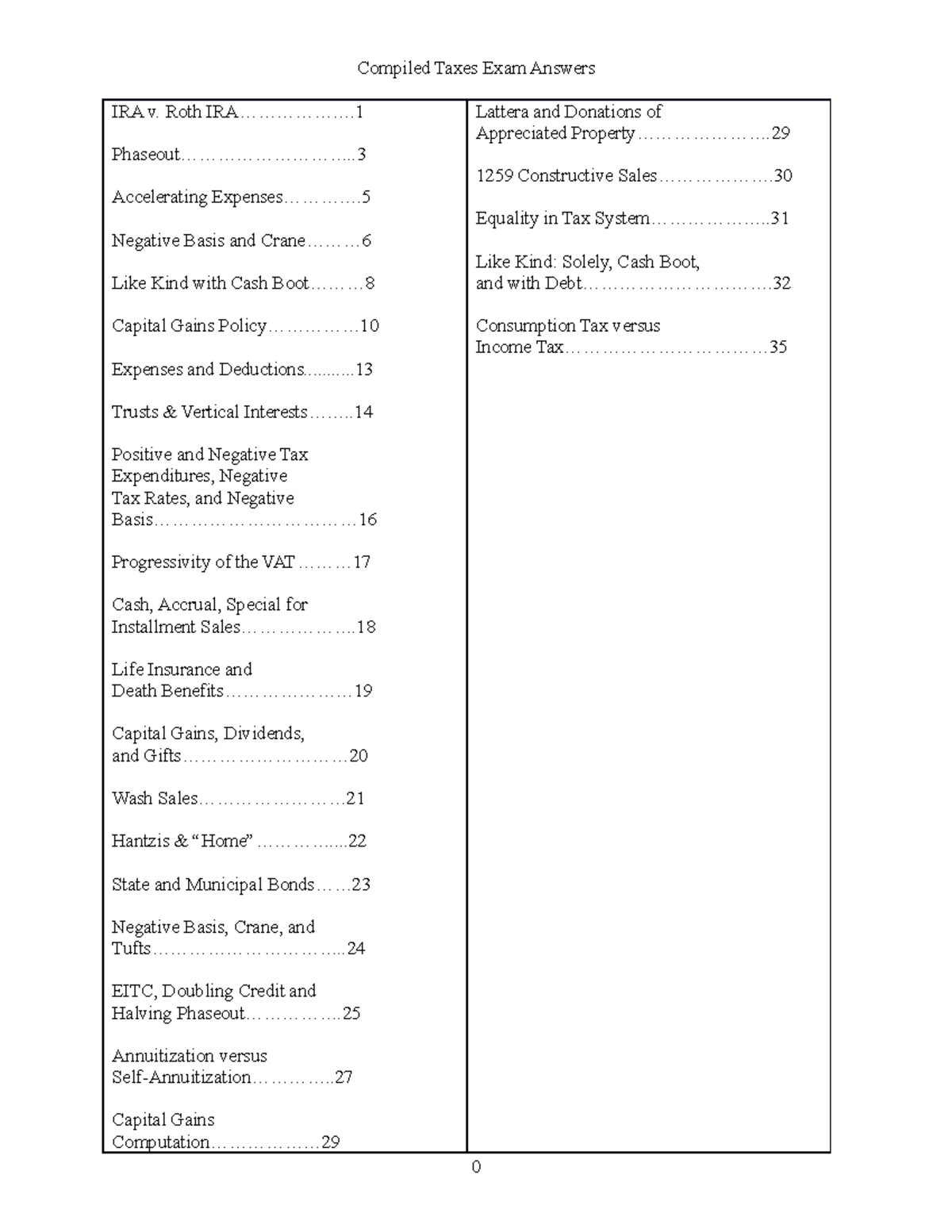 Taxation Outline 2018-Fall DS Desai England 9315 - Compiled Taxes Exam ...