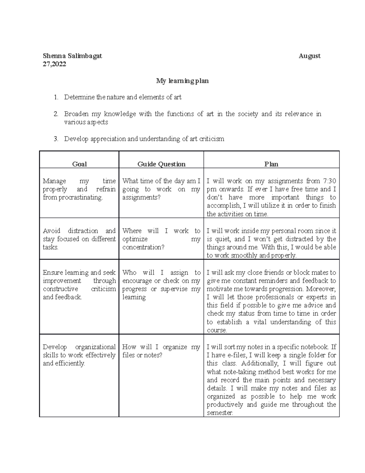 My learning plan - Shenna Salimbagat August 27, My learning plan ...