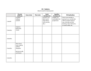 Pediatric LAb Values color - Pediatric Drug Lookup Normal Laboratory ...