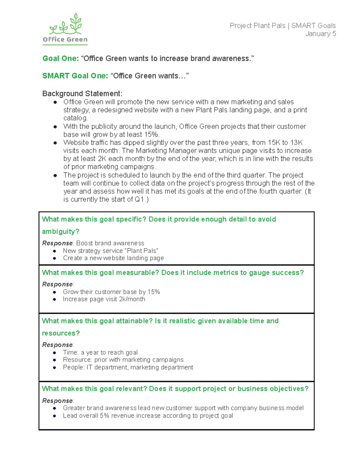 C2W2PQ1 - Good - Project Plant Pals | SMART Goals January 5 Goal One ...