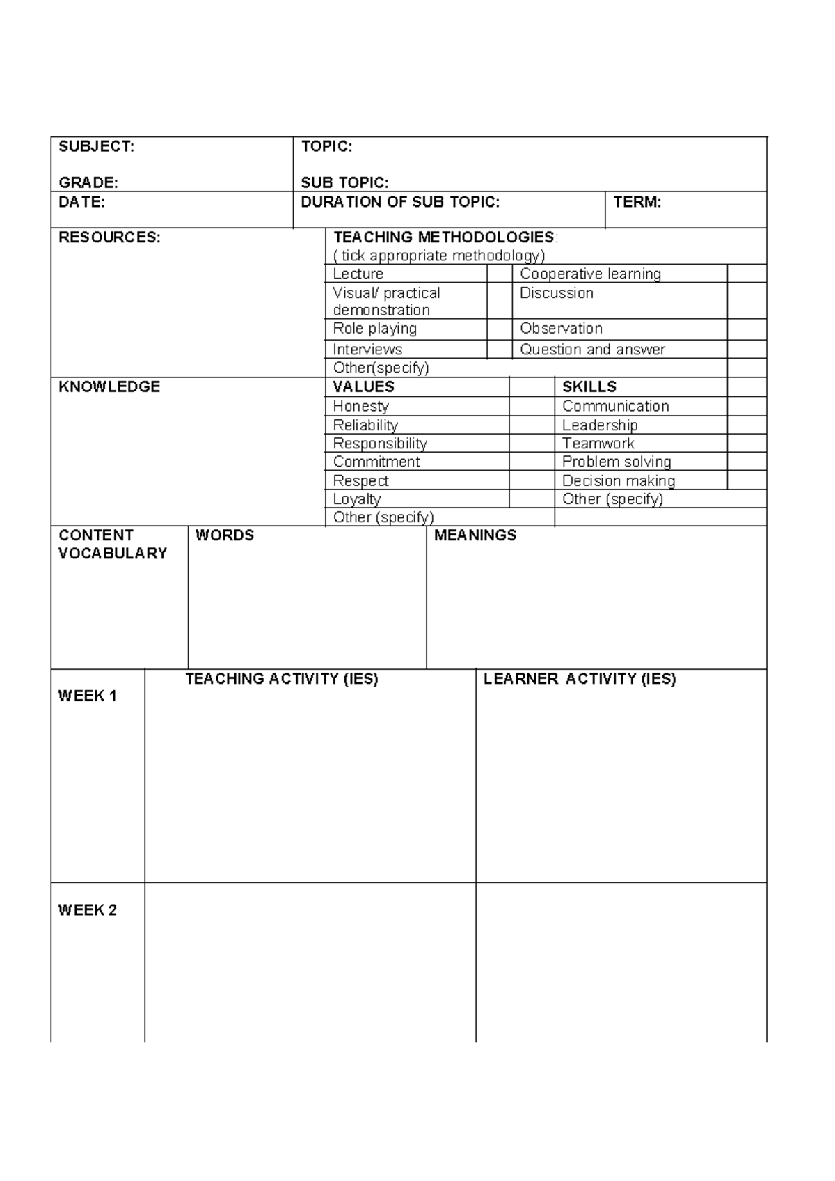 Lesson PLAN - Template - SUBJECT: GRADE: TOPIC: SUB TOPIC: DATE ...