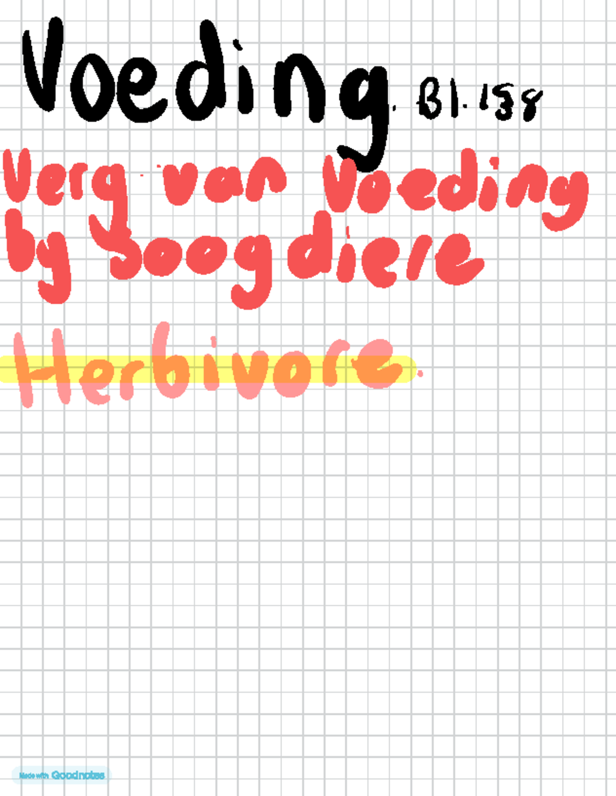 Biology - bla - Voedi n g . B1. is · Verg · van voeding by soog dieve ...