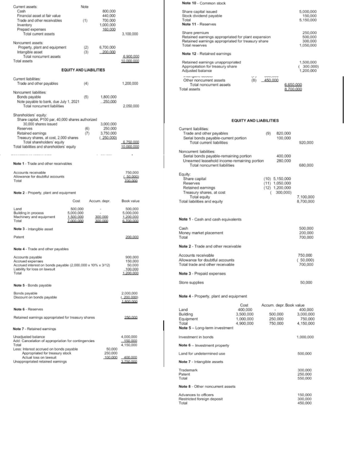 SPF-answer - business math, Accountancy - PROBLEM 2- 9 PROBLEM 2 ...