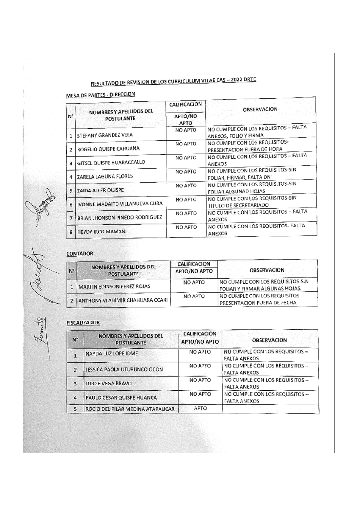 Resultados CV CAS 2022 - Evalucion de cv - RESULTADO DE REVISION DE LOS ...