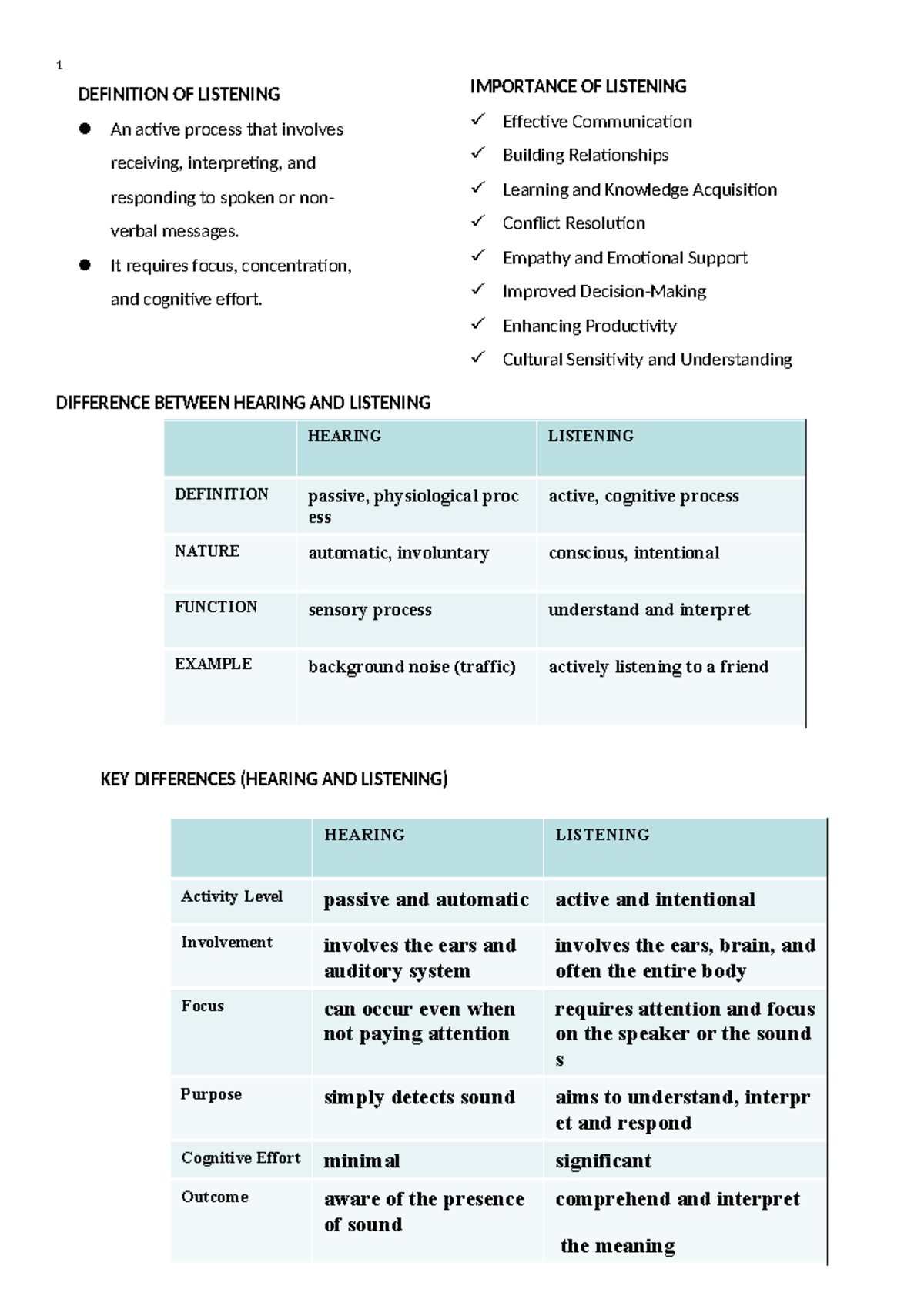 Eep reviewer - ENGLISH ENHANCEMENT - DIFFERENCE BETWEEN HEARING AND ...