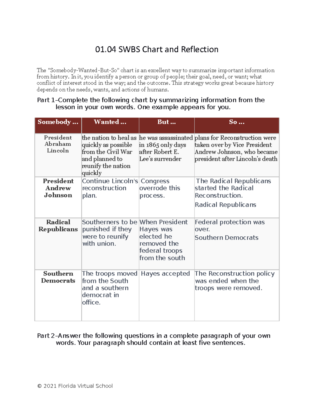 0104 sswbs chart and reflection completed - 01 SWBS Chart and ...