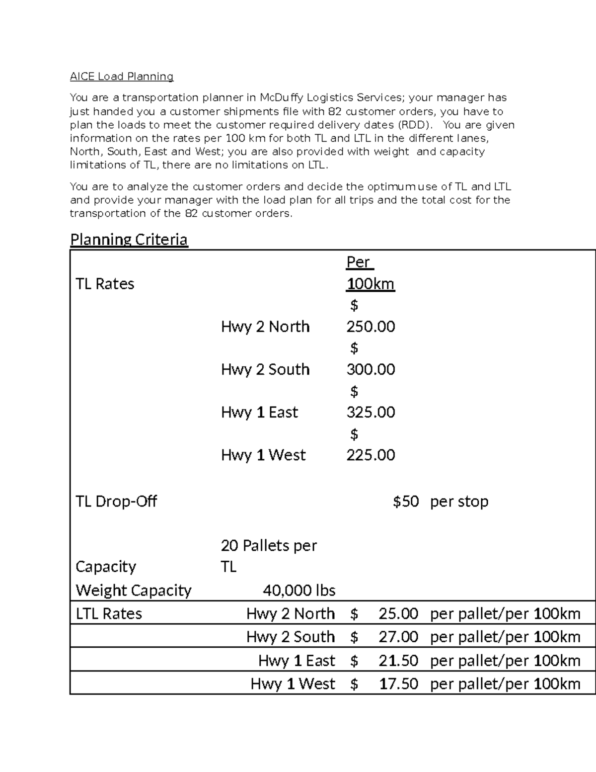 AICE load plan logistic final assignment - AICE Load Planning You are a ...