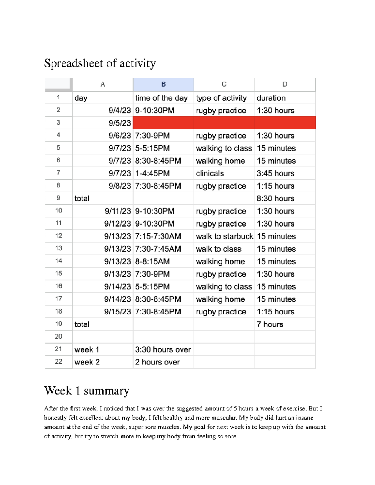 Physical activity log - stuff - Spreadsheet of activity Week 1 summary ...