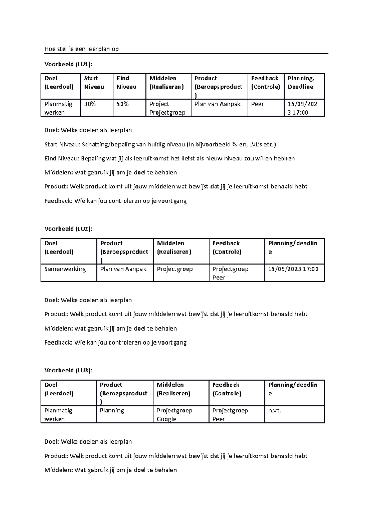 Hoe stel je een leerplan op - Hoe stel je een leerplan op Voorbeeld ...