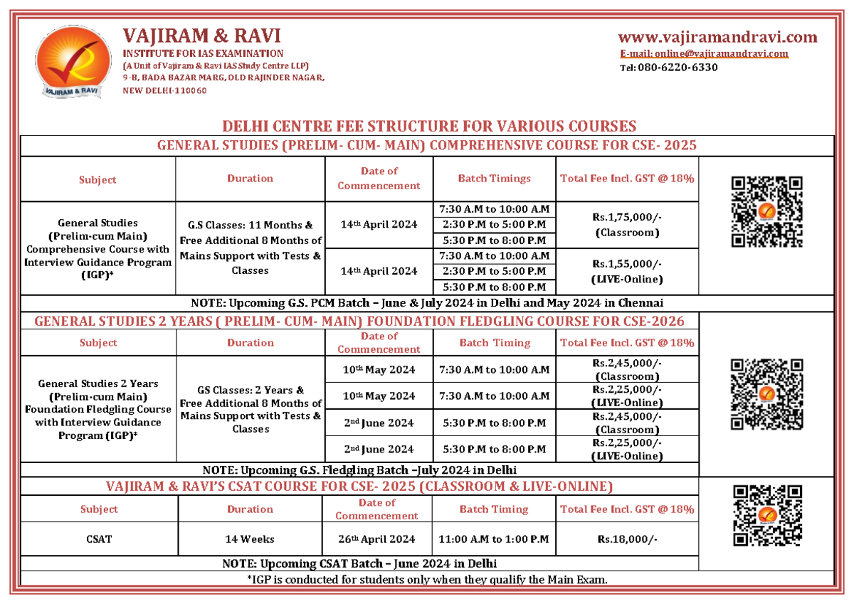 Delhi Centre FEE Structure FOR Various Courses 6be6baacbd - VAJIRAM ...