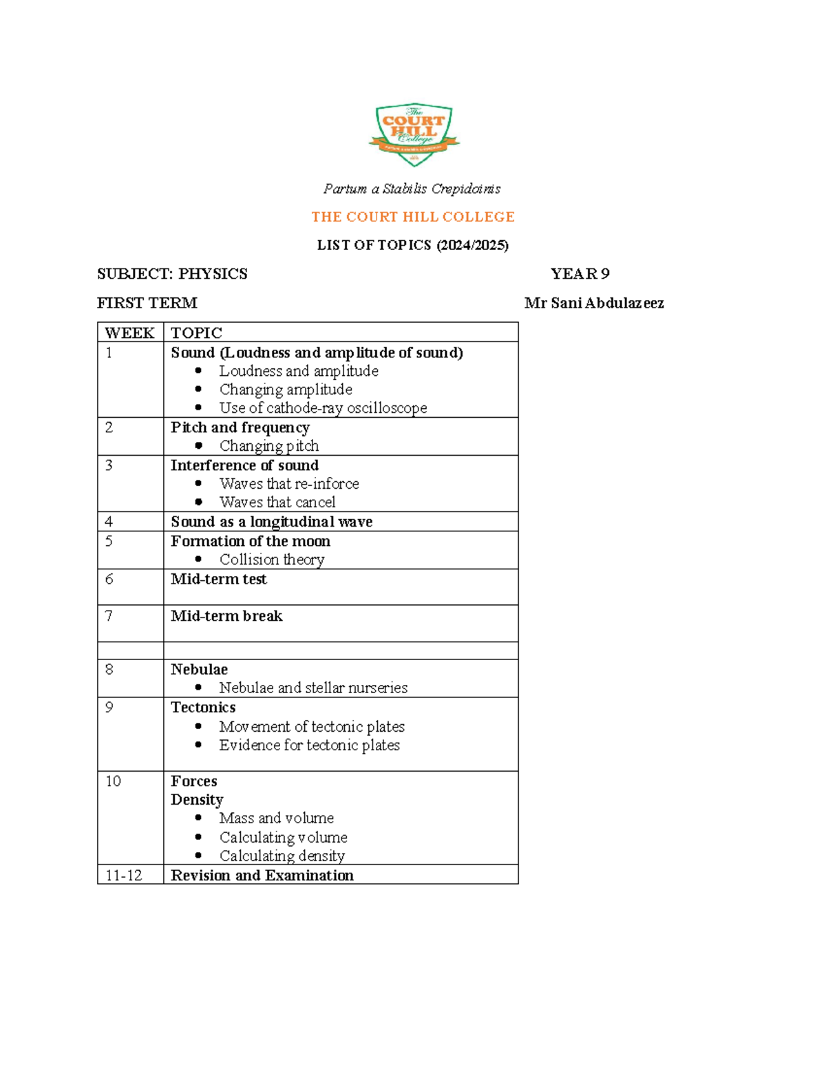 YEAR 9 Physics First TERM LIST OF Topics - Partum a Stabilis ...