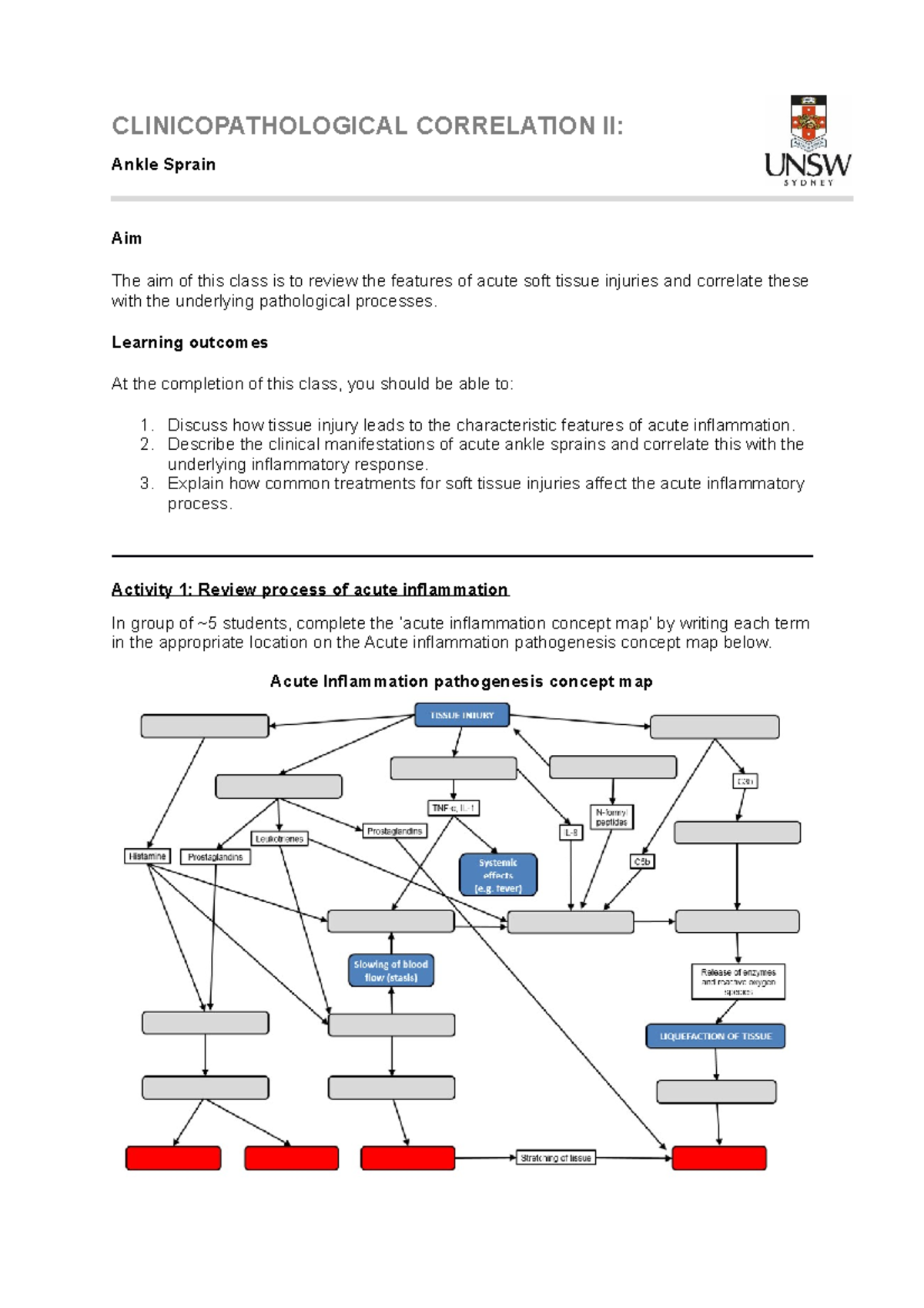 Week 2 lab - lab notes - CLINICOPATHOLOGICAL CORRELATION II: Ankle ...