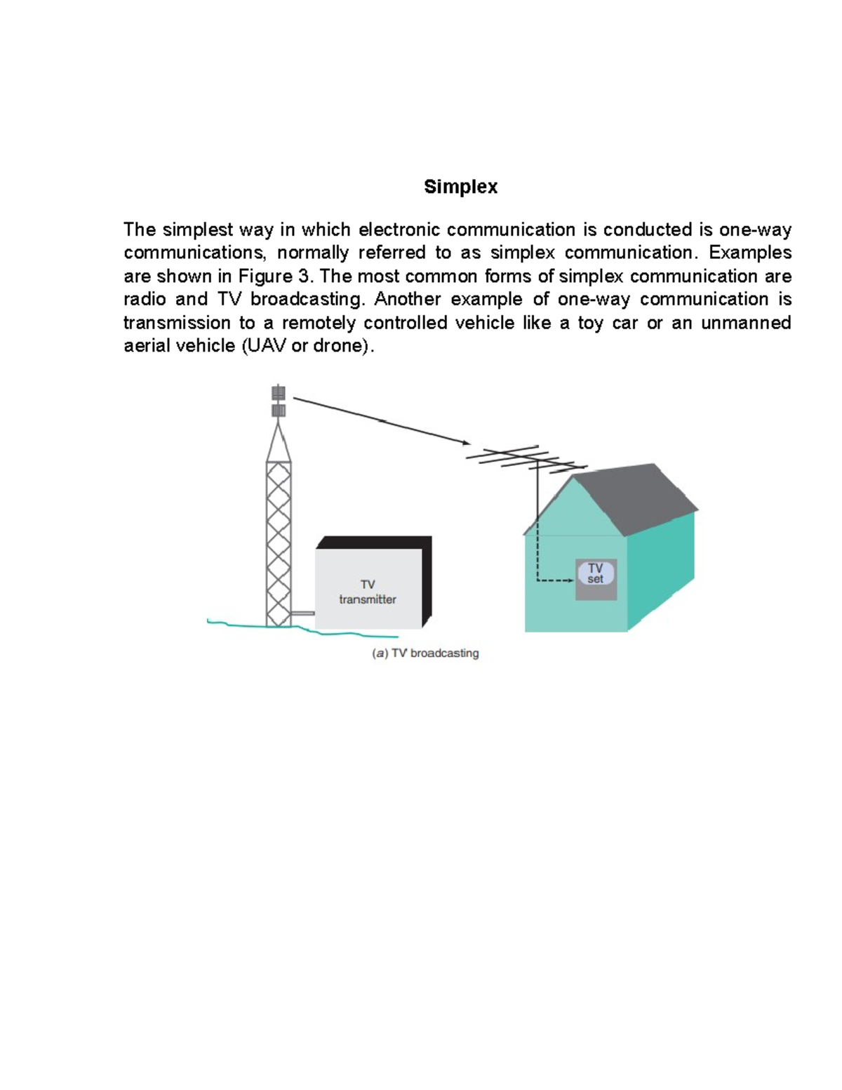 Simplex - Simplex The simplest way in which electronic communication is ...