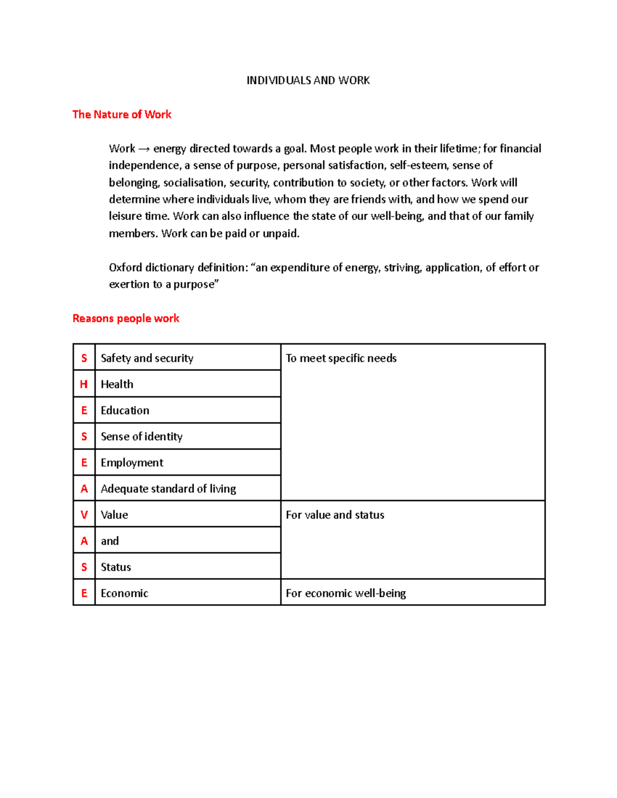 Individuals AND WORK - INDIVIDUALS AND WORK The Nature of Work Work → ...