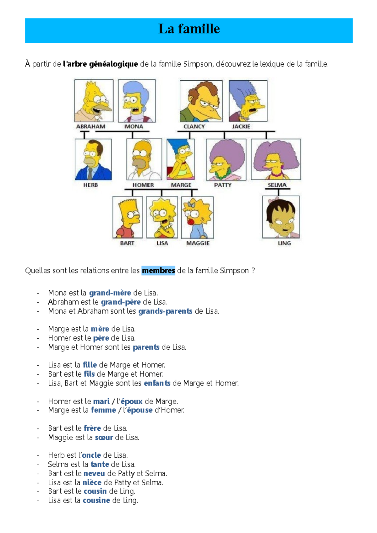 Aprende los miembros de la familia en Frances - La famille À partir de ...