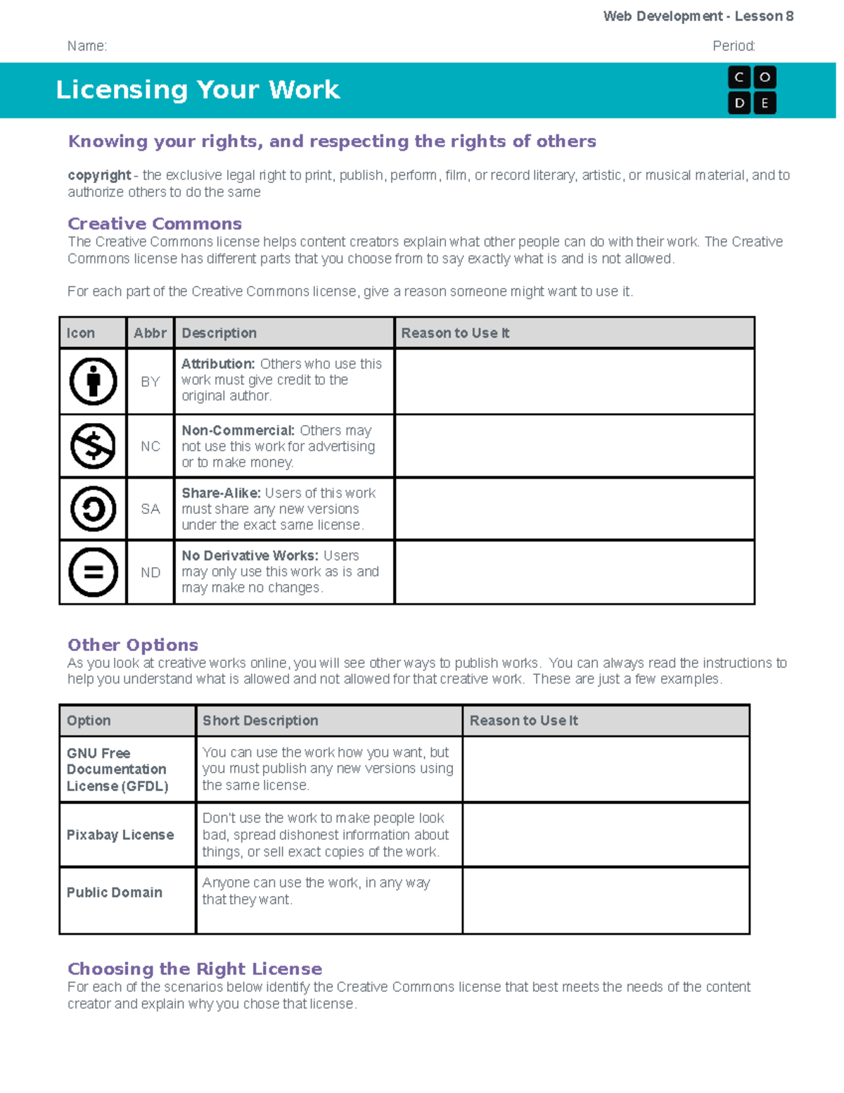 U2L08 - Licensing Your Work - Web Development - Lesson 8 Name: Period ...