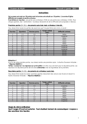Interprétation SPSS - INTERPRÉTATION SPSS Tableau des statistiques ...