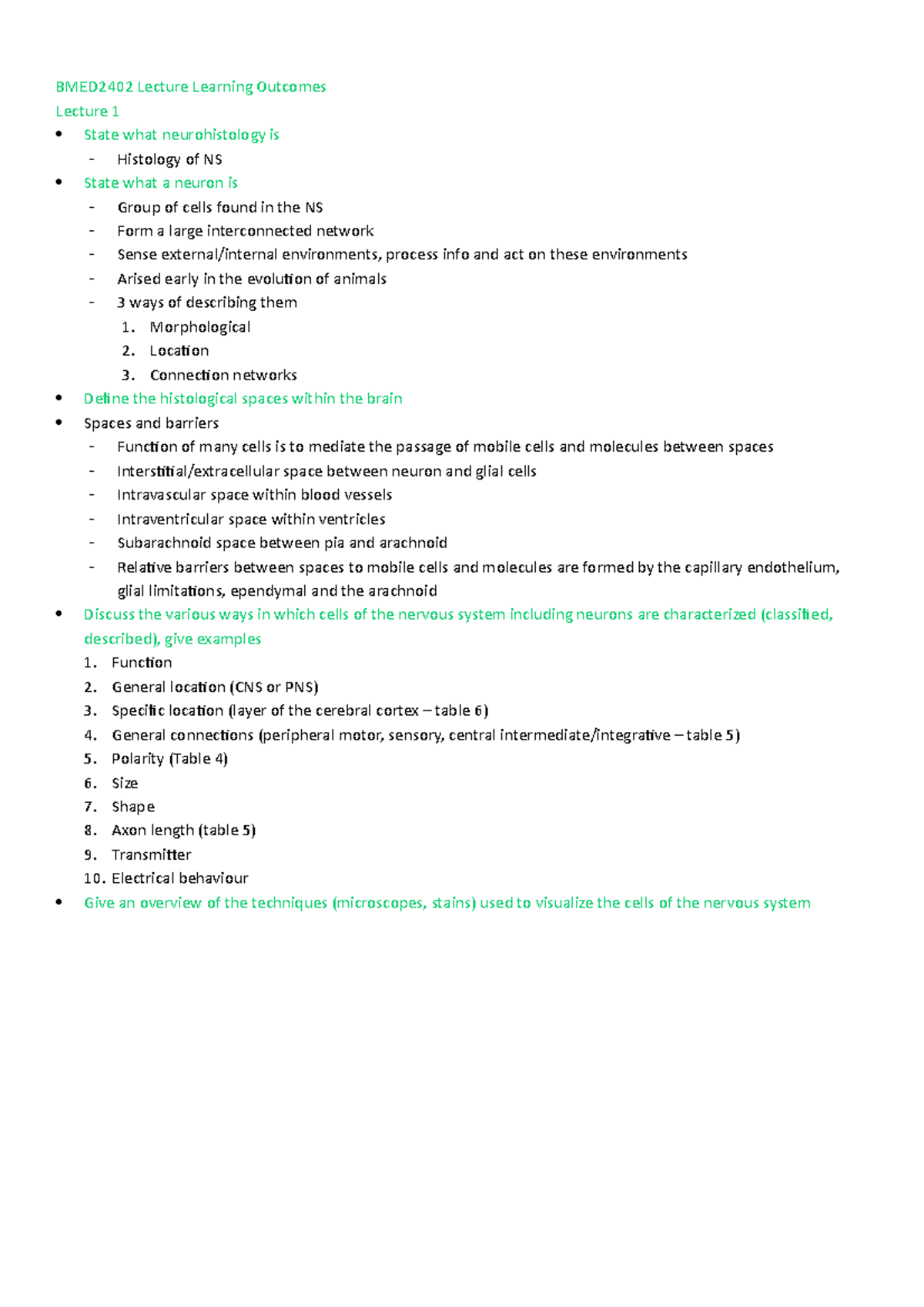 Lecture notes, summarised according to the learning outcomes - BMED2402 ...