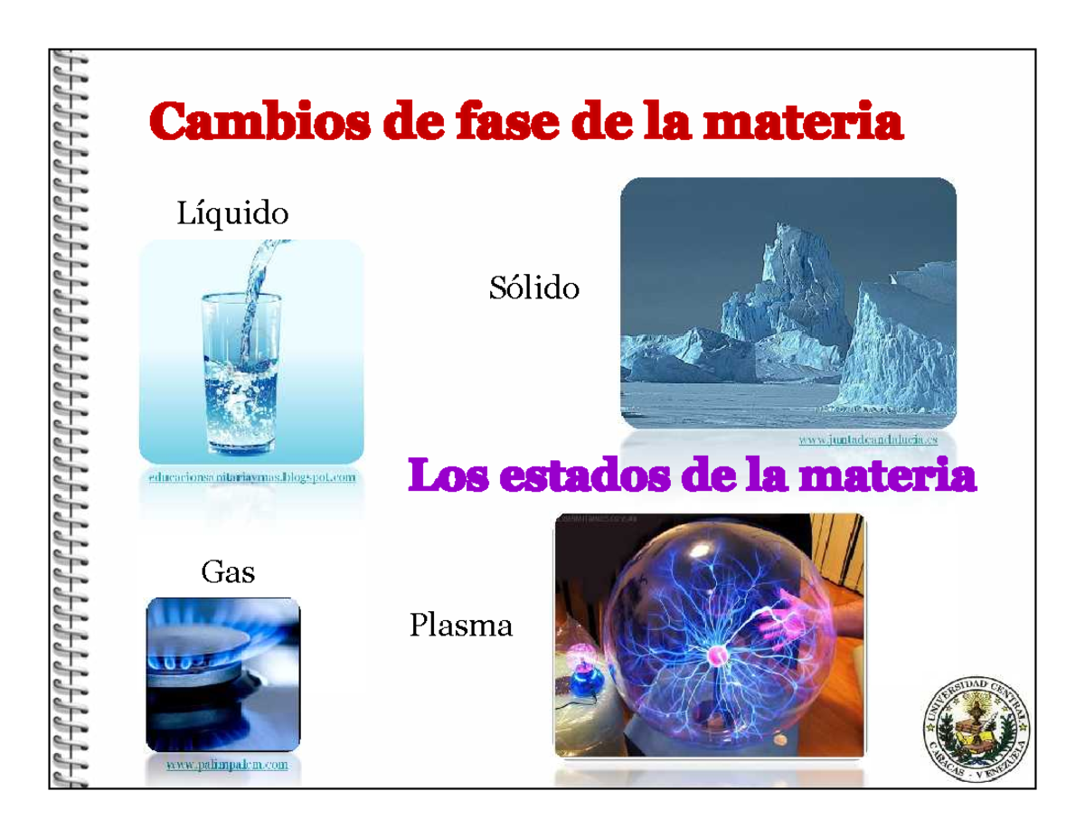 Cambios de Fase de la Materia - Sólido juntadeandalucia Líquido ...