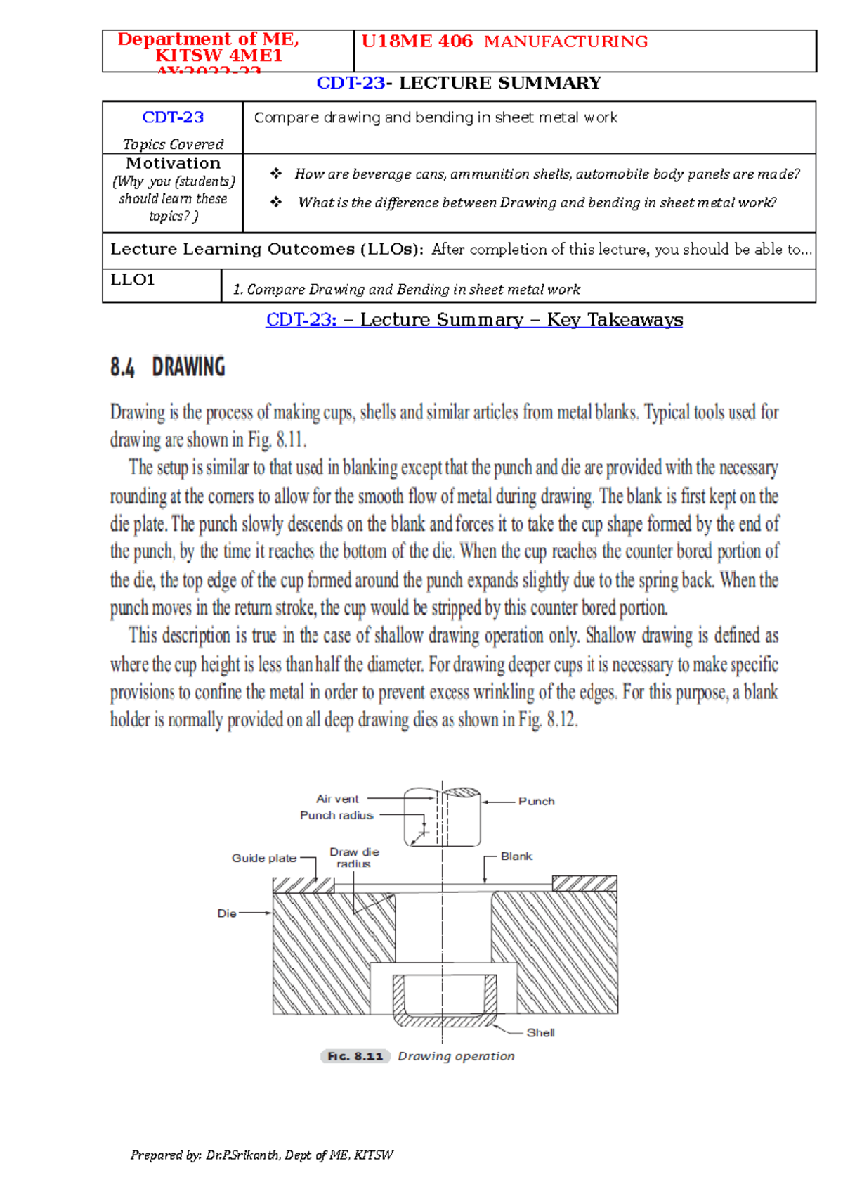 MP CDT23 Summary 4ME1 PS 2022-23 - KITSW 4ME AY:2022- U18ME 406 ...