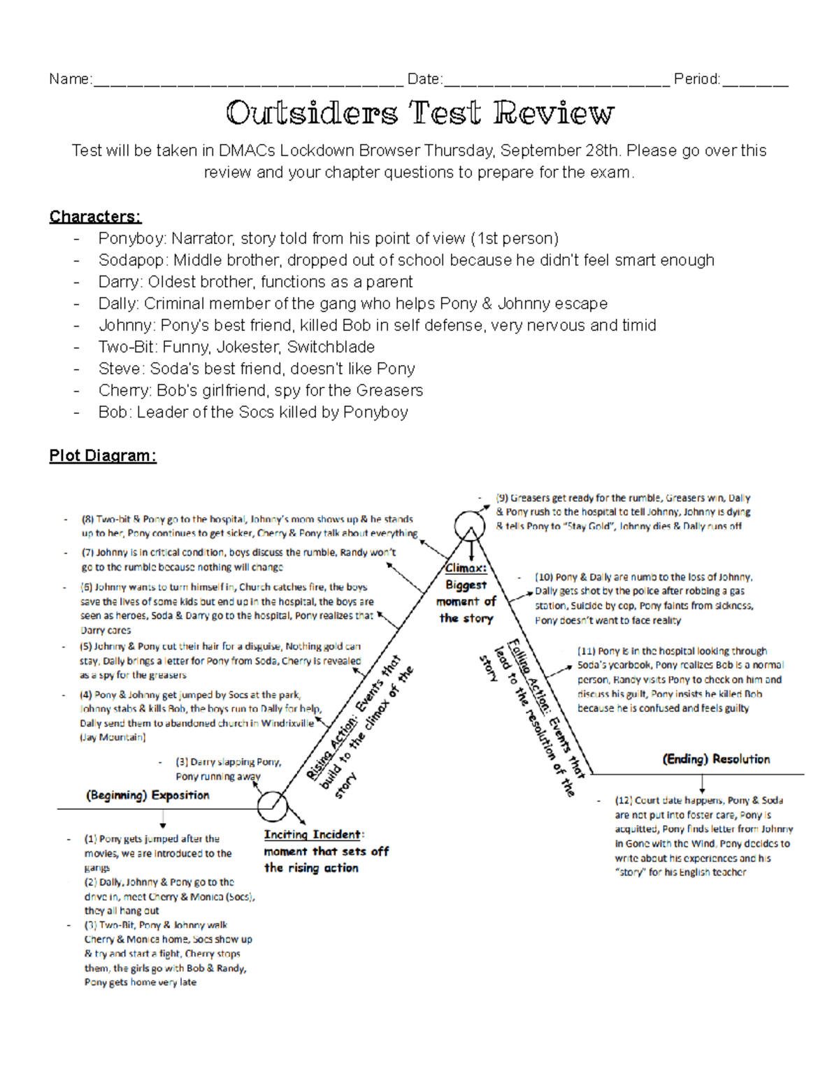 Outsiders Test Review - cffcc - Name ...