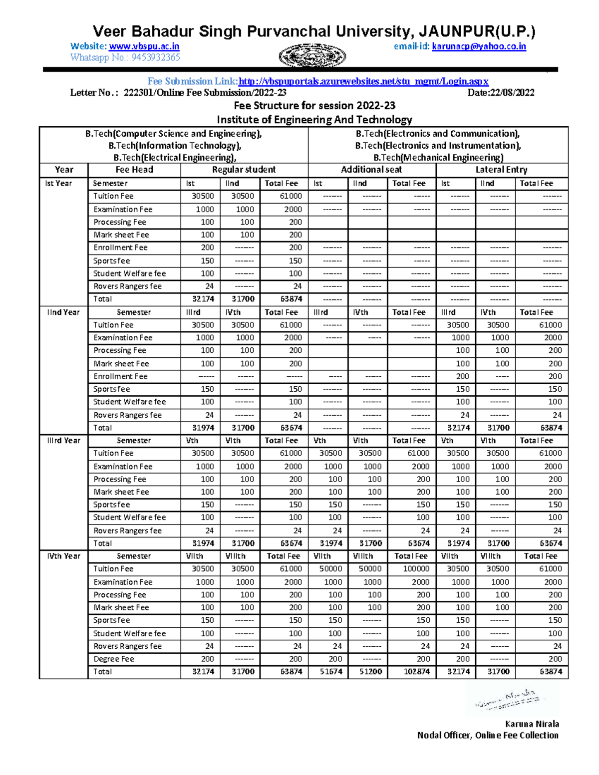 Fee stru 2022 23 - Website: vbspu.ac email-id: karunacp@yahoo.co Whatsapp No.: 9453932365 - Fee ...