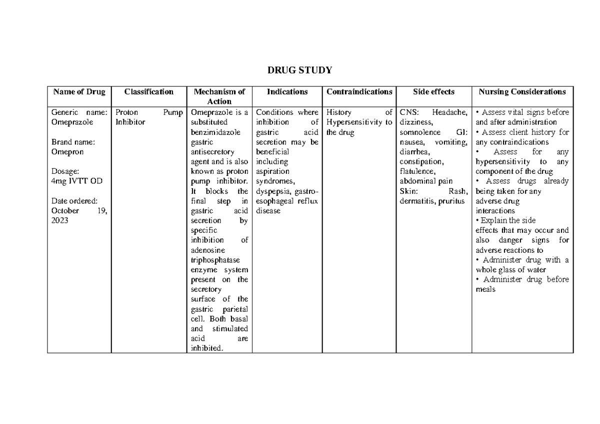 NCP ICS ER - ICS - DRUG STUDY Name of Drug Classification Mechanism of ...