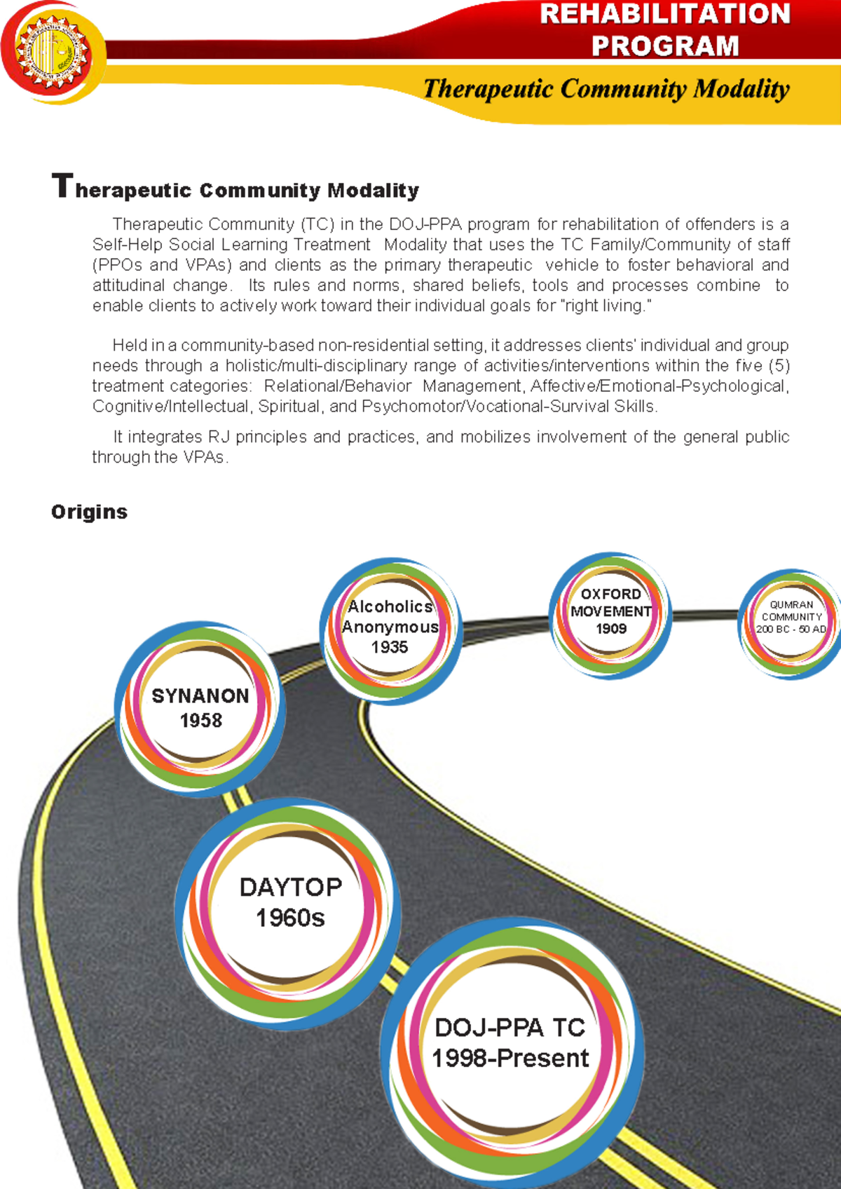 TC Primer - Therapeutic Community (TC) in the DOJ-PPA program for the ...