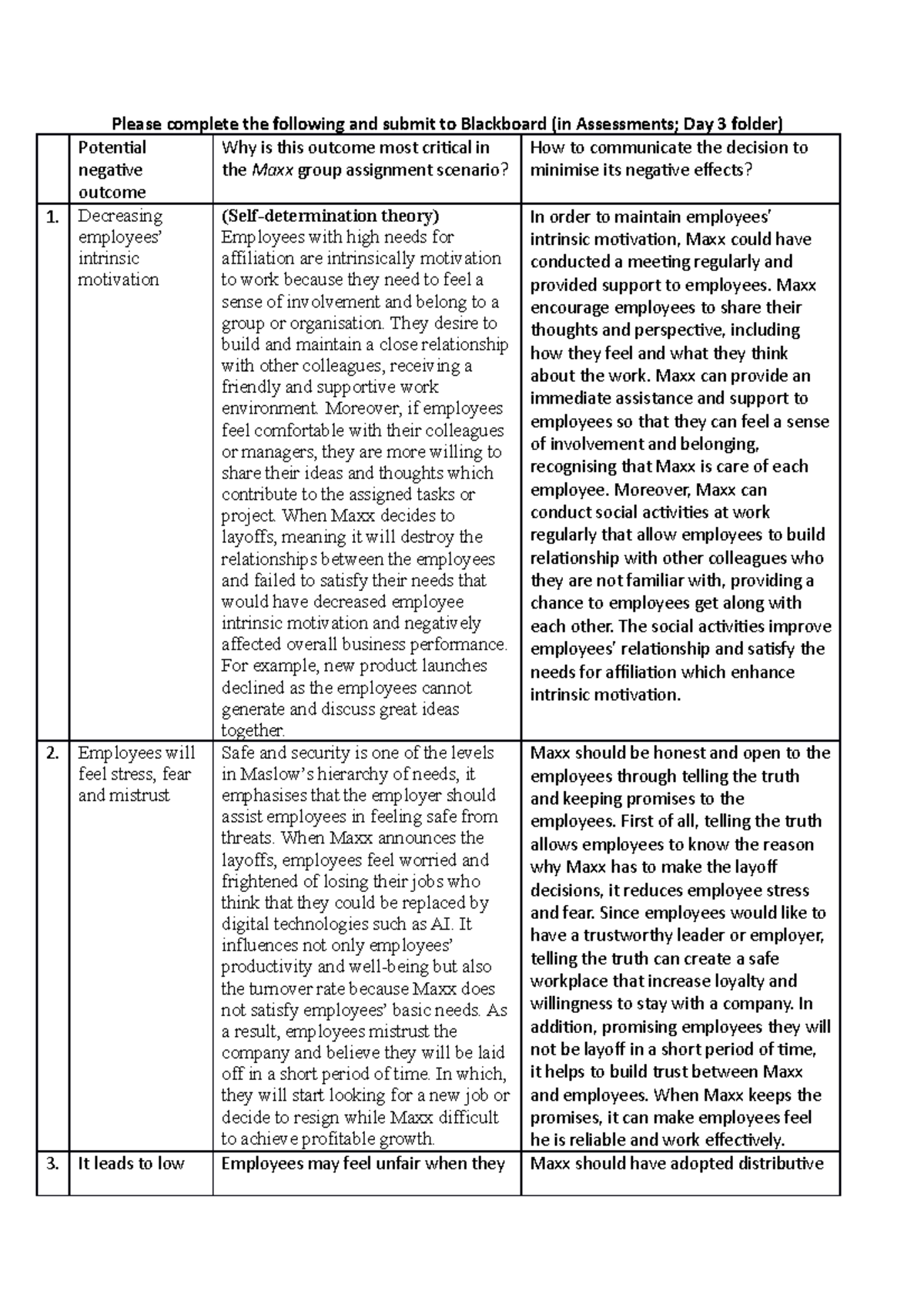MGB225 Intercultual communication and Negotiation skills Tutorial ...