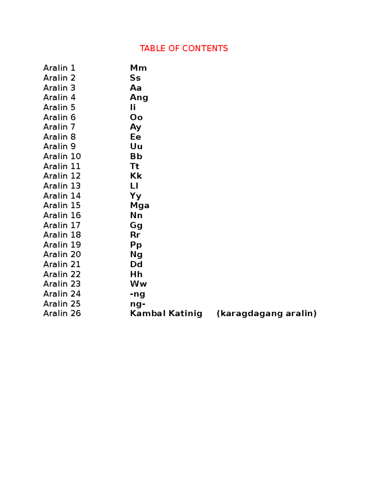 Reading Materials - none - TABLE OF CONTENTS Aralin 1 Mm Aralin 2 Ss ...
