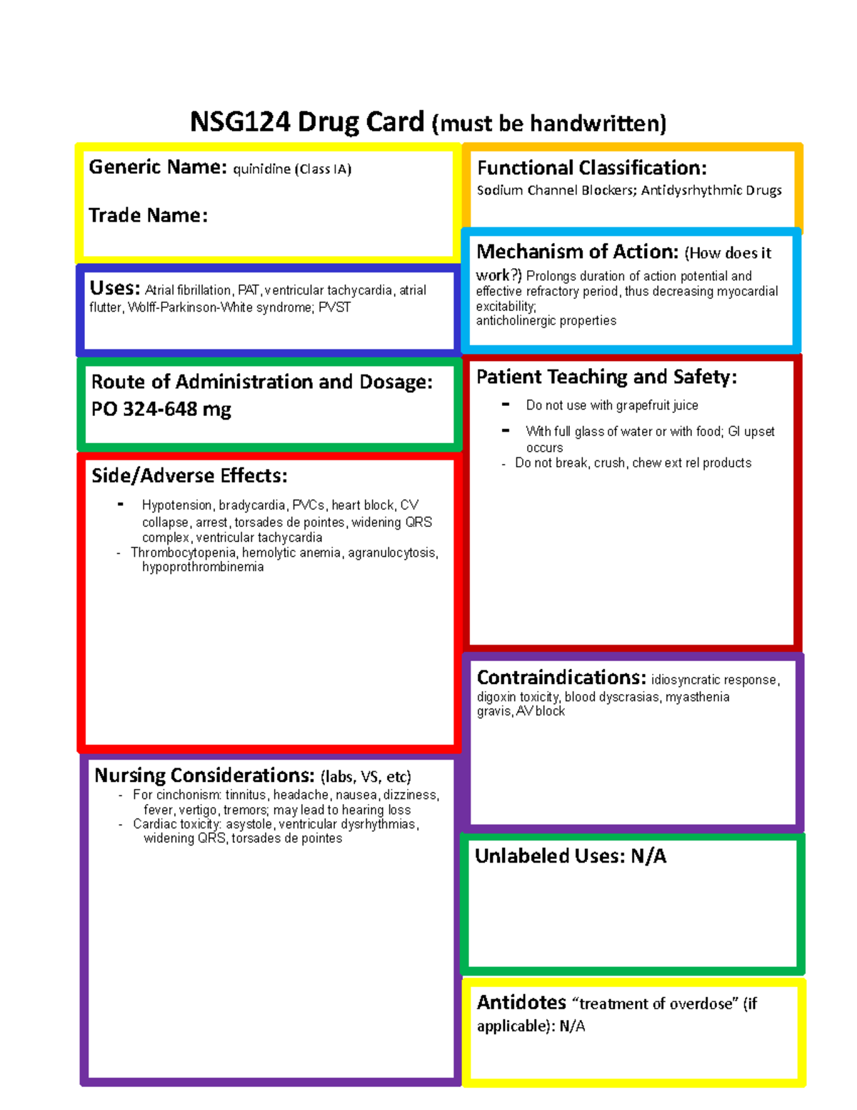 Week 10 drug cards - Functional Classification: Sodium Channel Blockers ...