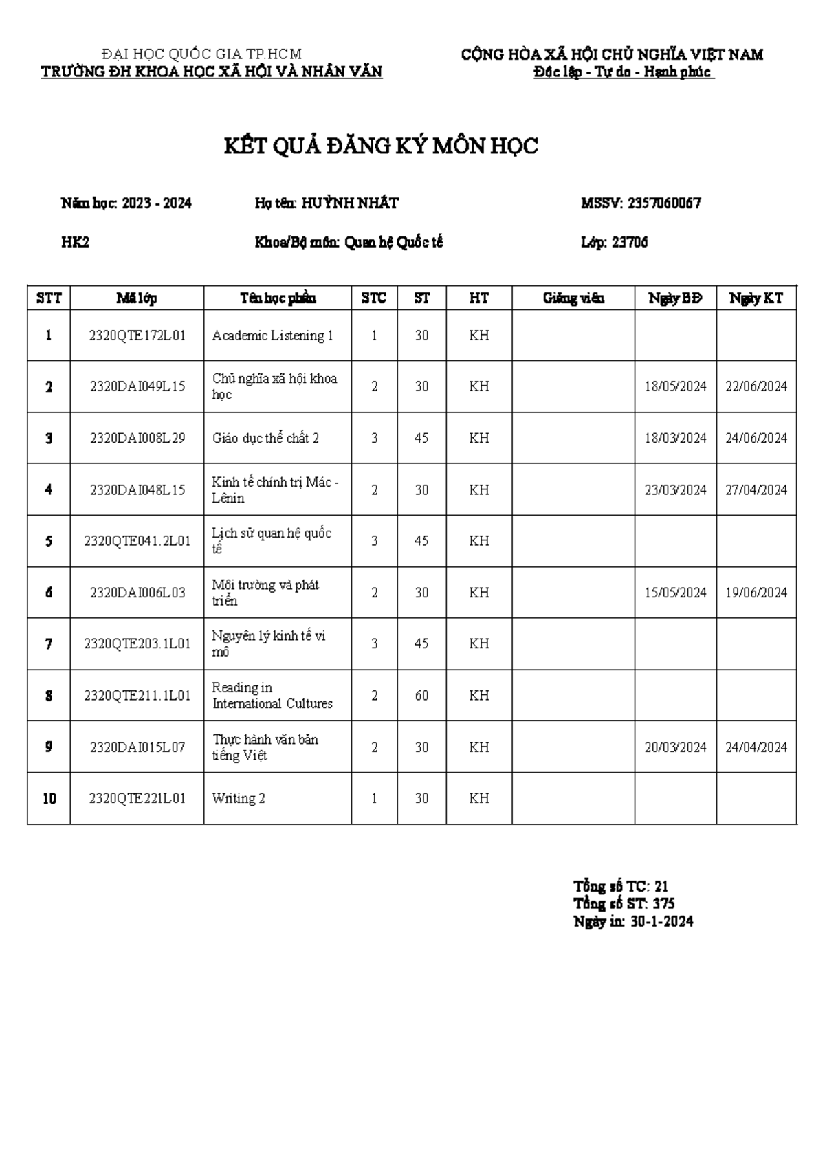 Ket Qua Dang Ky Mon Hoc - Ket Qua Dang Ky Mon Hoc - ĐẠI HỌC QUỐC GIA TP CỘNG HÒA XÃ HỘI CHỦ ...