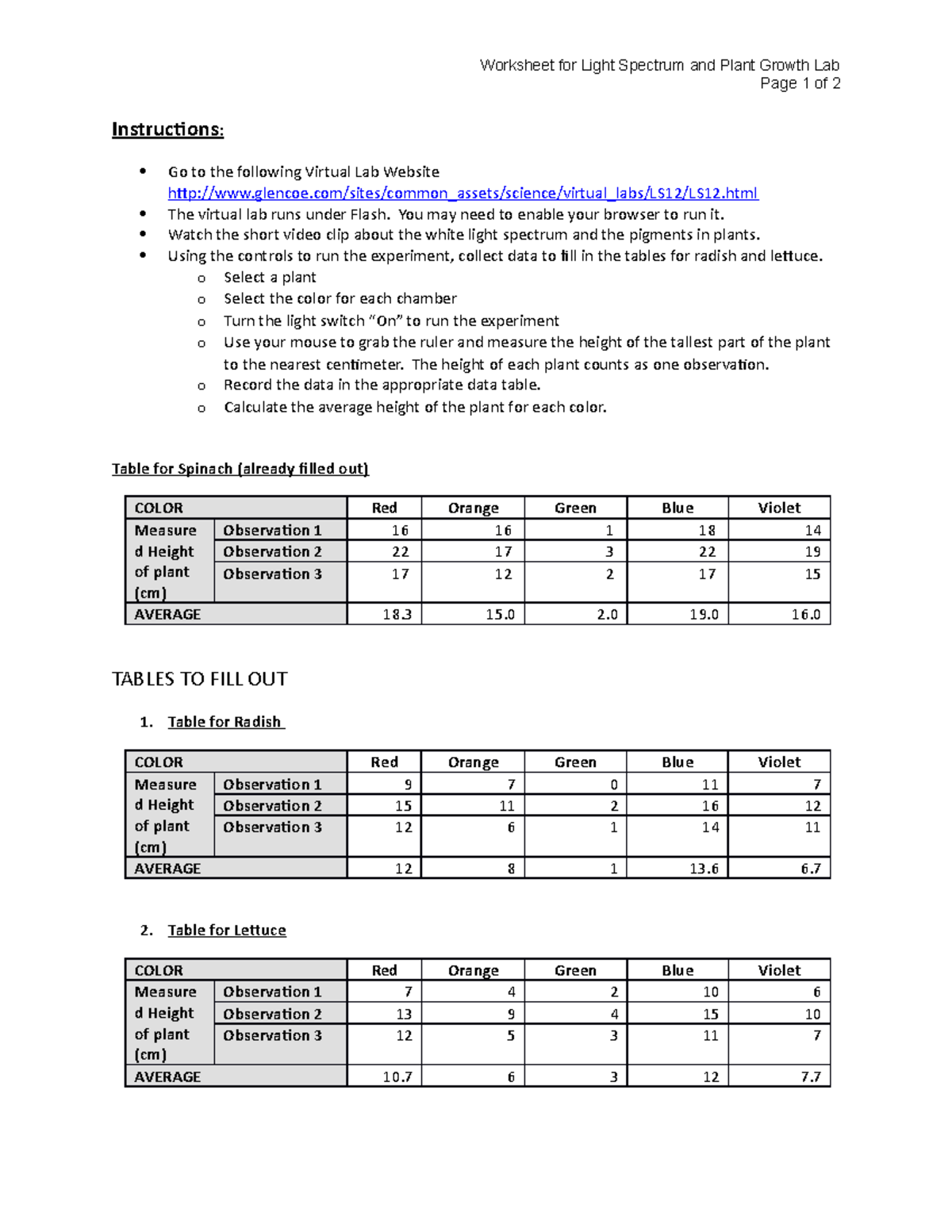 Worksheet for light spectrum and plant growth lab - Worksheet for Light ...